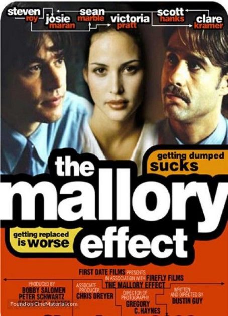 The Mallory Effect 2002 Cast And Crew Trivia Quotes Photos News